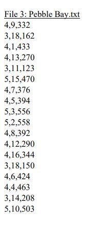 Solved Python: Appendix B Below is a file containing all | Chegg.com