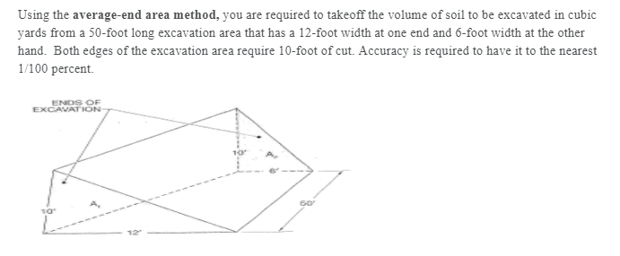 Solved Using the average-end area method, you are required | Chegg.com