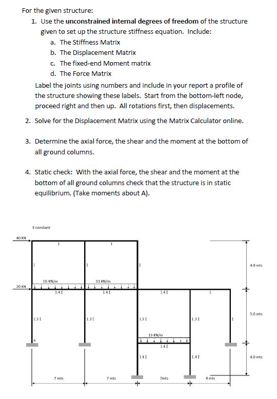 For the given structure: 1. Use the unconstrained | Chegg.com