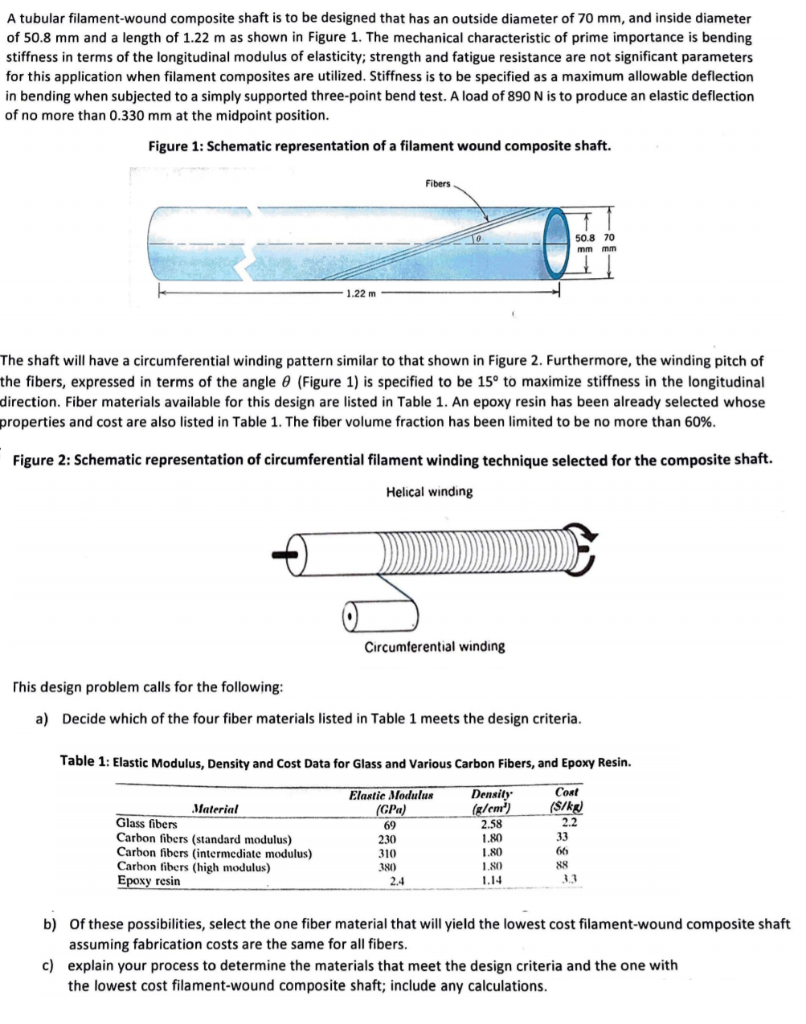 A tubular filament-wound composite shaft is to be | Chegg.com