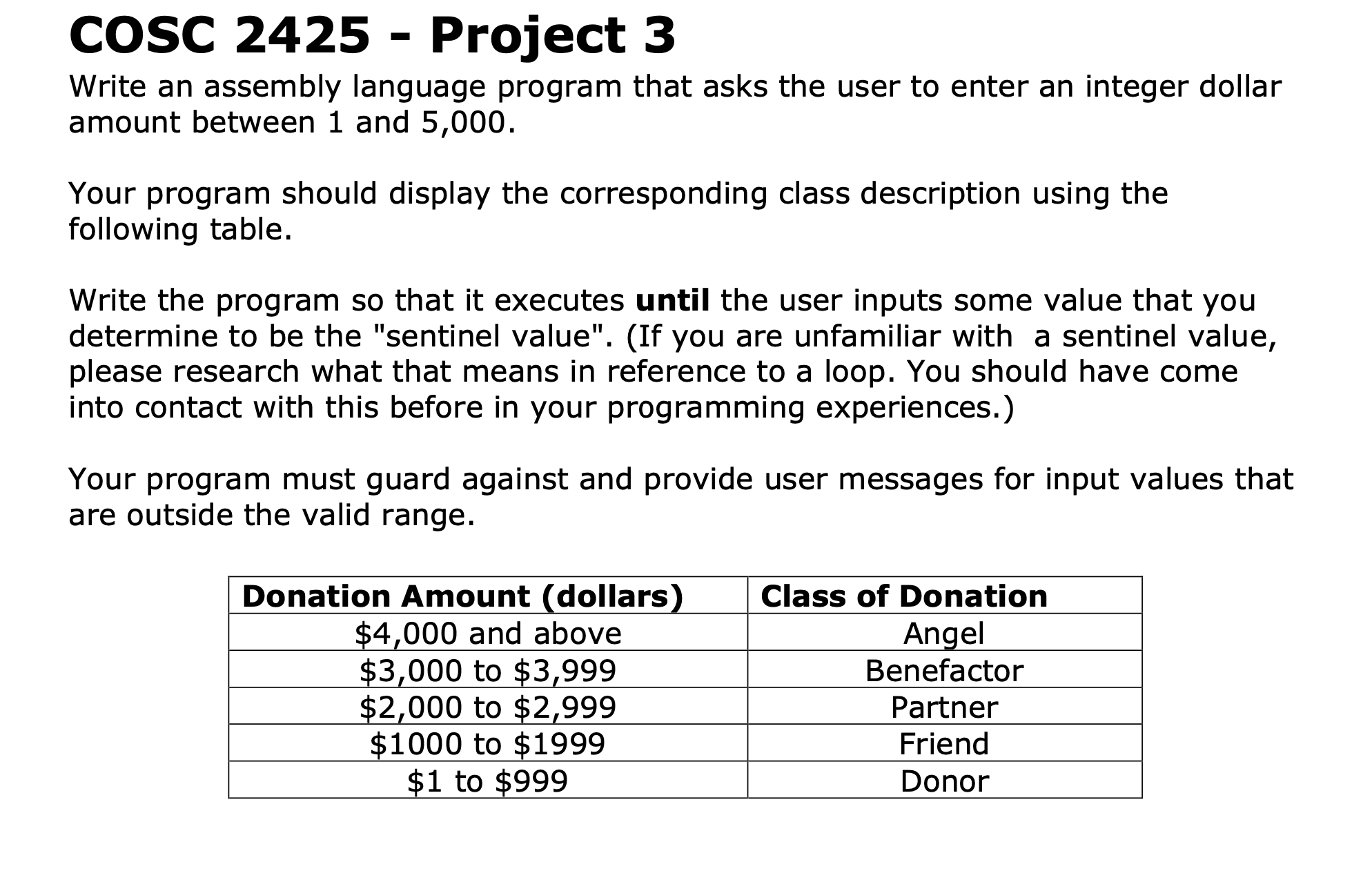 Solved COSC 2425 - ﻿Project 3Write the code in MASM .Write | Chegg.com
