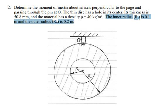 Solved 2. Determine the moment of inertia about an axis | Chegg.com