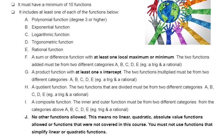 Solved Create a design of a graph that resembles a book | Chegg.com