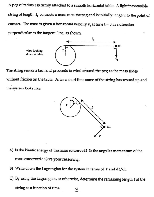 A peg of radius r is firmly attached to a smooth | Chegg.com