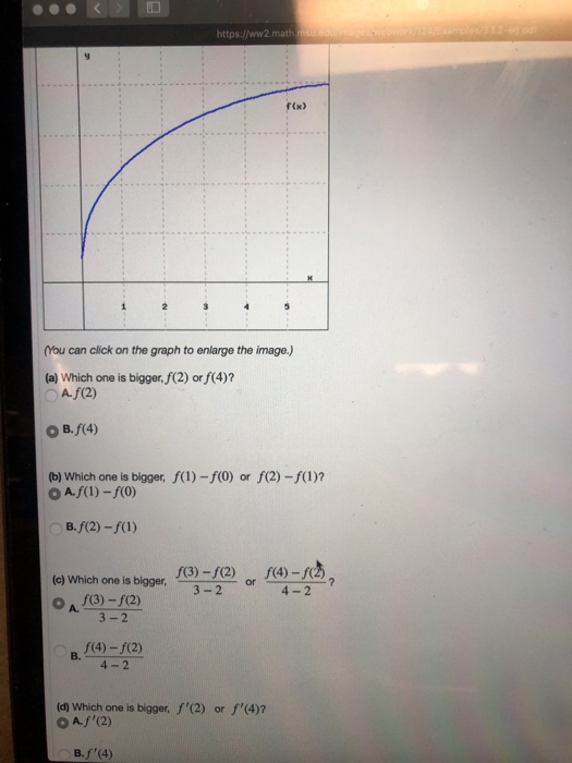 Solved https://ww2.math f(x) (You can click on the graph to | Chegg.com