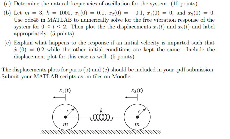 Solved (a) Determine the natural frequencies of oscillation | Chegg.com