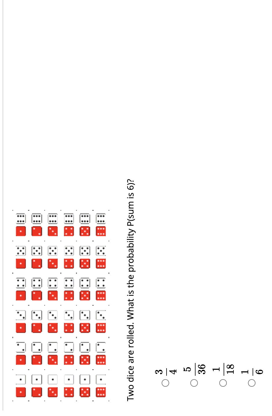 Solved Two dice are rolled. What is the probability P(sum is | Chegg.com