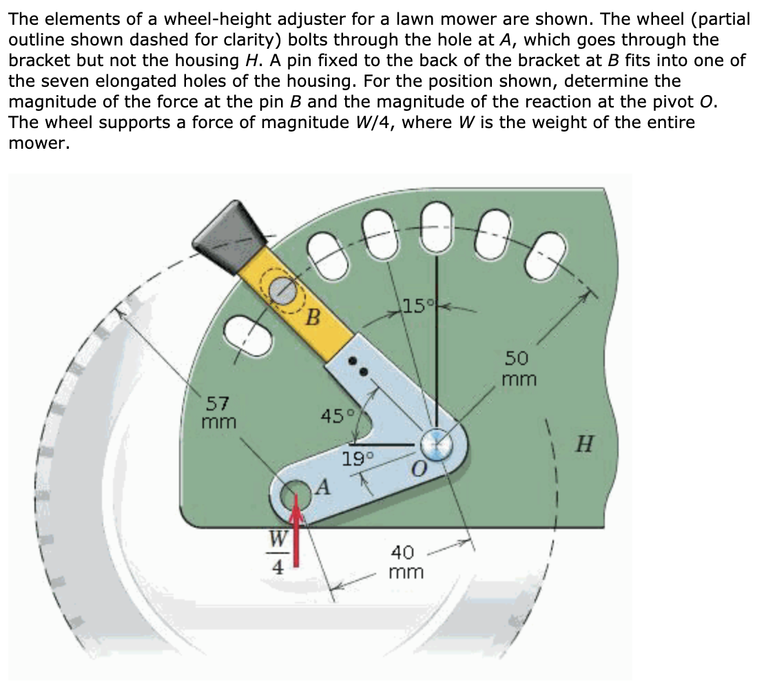 Solved The elements of a wheel-height adjuster for a lawn | Chegg.com