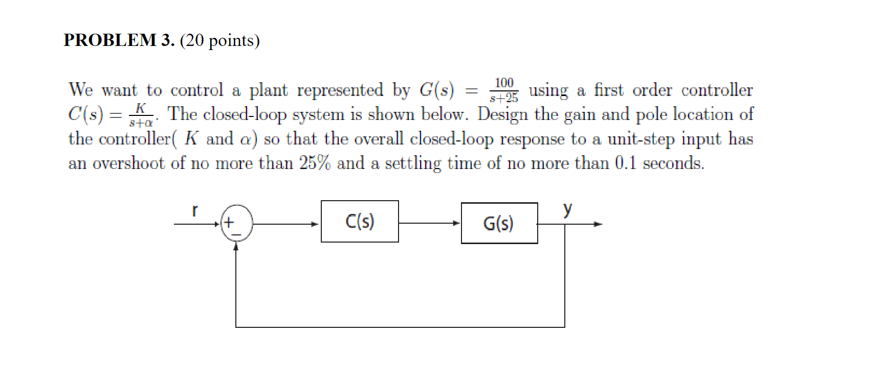 Solved We want to control a plant represented by | Chegg.com