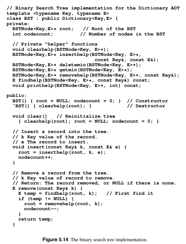 [C++] Implement the class BST from figure 5.14 - 5.18 | Chegg.com