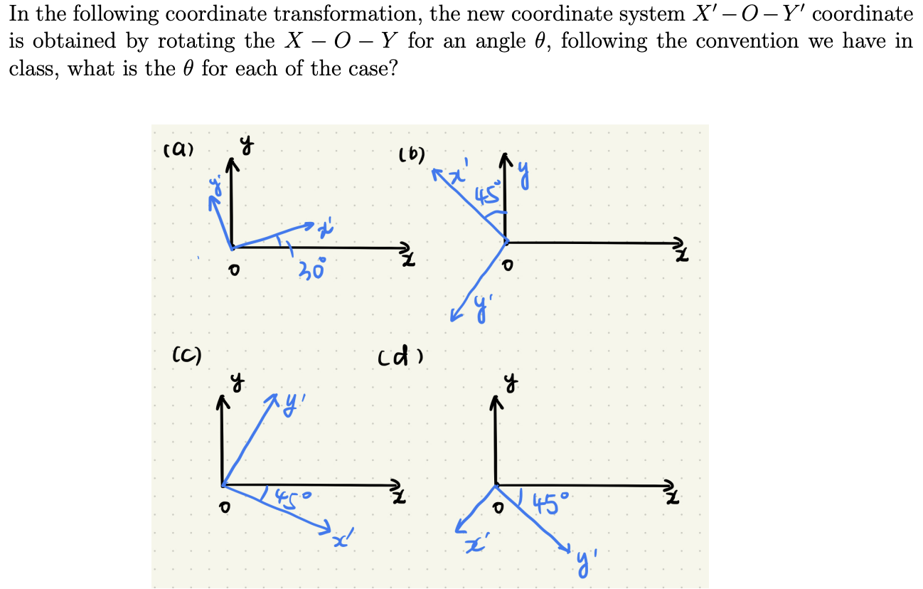 Solved In The Following Coordinate Transformation The New