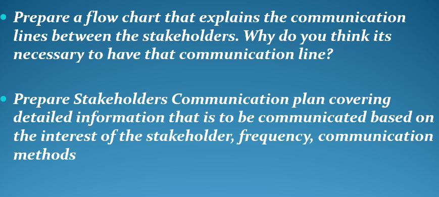 Solved give it in proper table formPrepare a flow chart that | Chegg.com