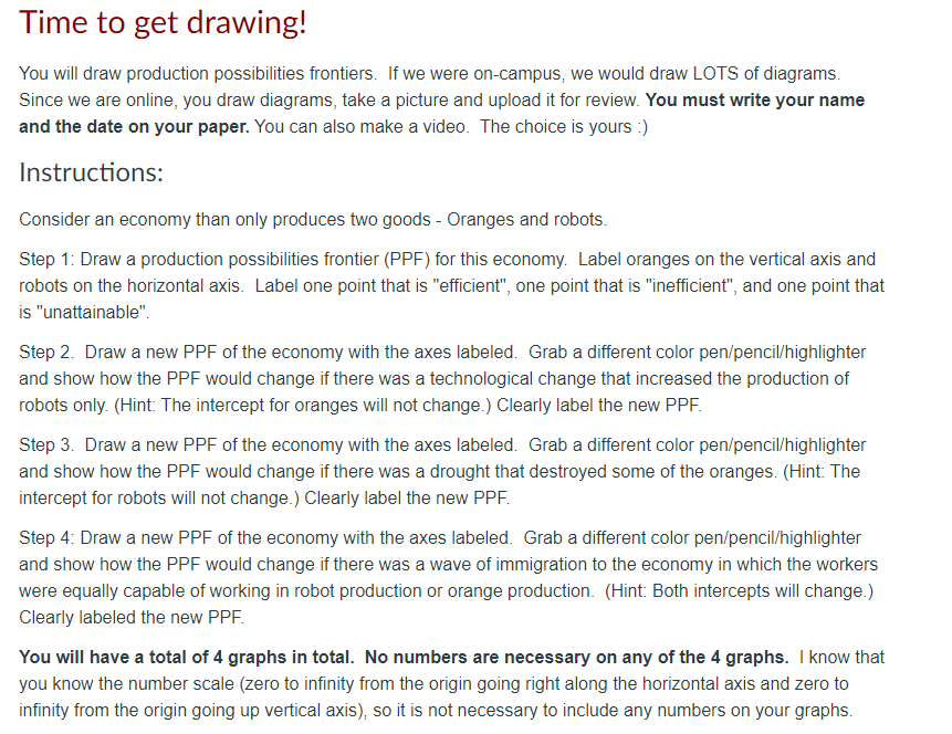 Solved Graphing Assignment: Production PossibilitiesTime to | Chegg.com
