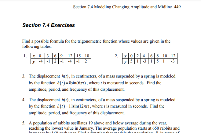 Solved Section 7.4 Modeling Changing Amplitude and Midline | Chegg.com