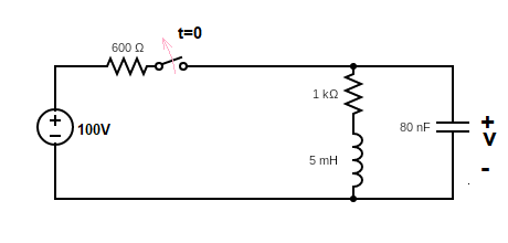Solved Use Neper's frequency and Resonant radian frequency | Chegg.com