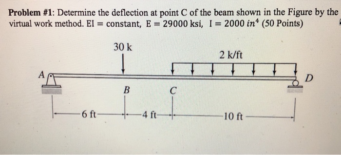 Solved Problem 1 Determine The Deflection At Point C Of