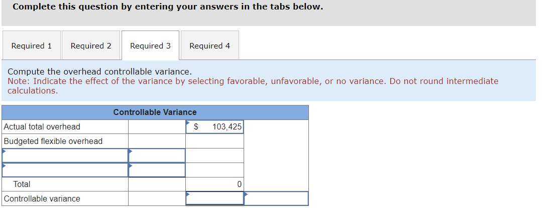 Solved Complete this question by entering your answers in | Chegg.com