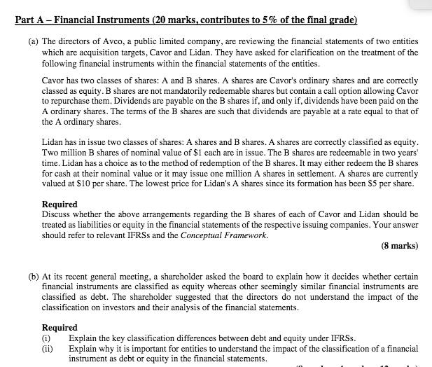 Solved Part A - Financial Instruments (20 marks, contributes | Chegg.com