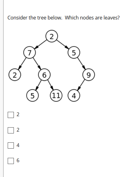 (Solved) : Following Ways Used Represent Graph Adjacency Matrix ... (Solved) : Following Ways Used Represent Graph Adjacency Matrix ...