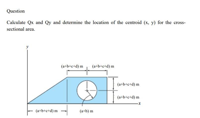 Solved Question Calculate Qx and Qy and determine the | Chegg.com