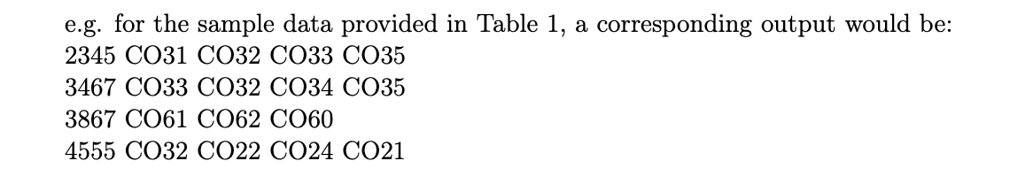 Solved Java Program. Task 1: Print a sorted list of | Chegg.com