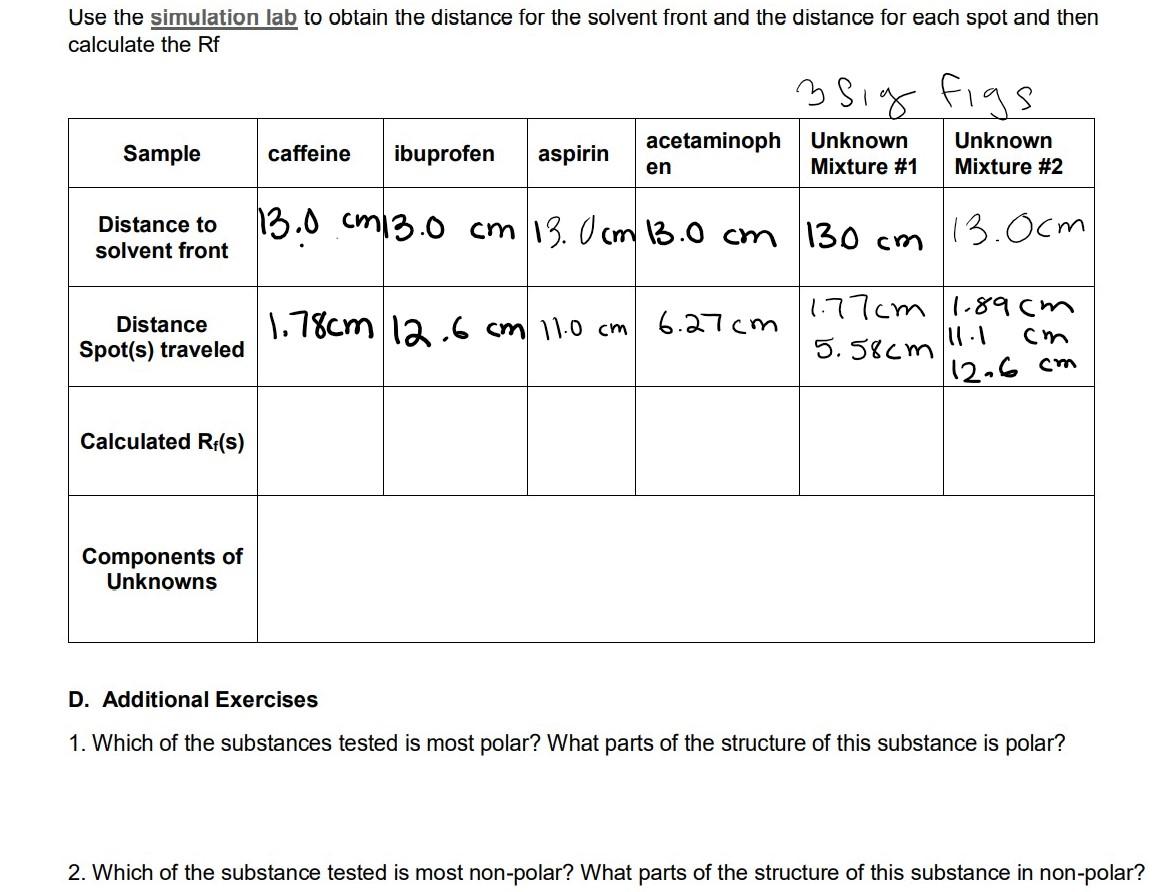 Solved Use the simulation lab to obtain the distance for the | Chegg.com