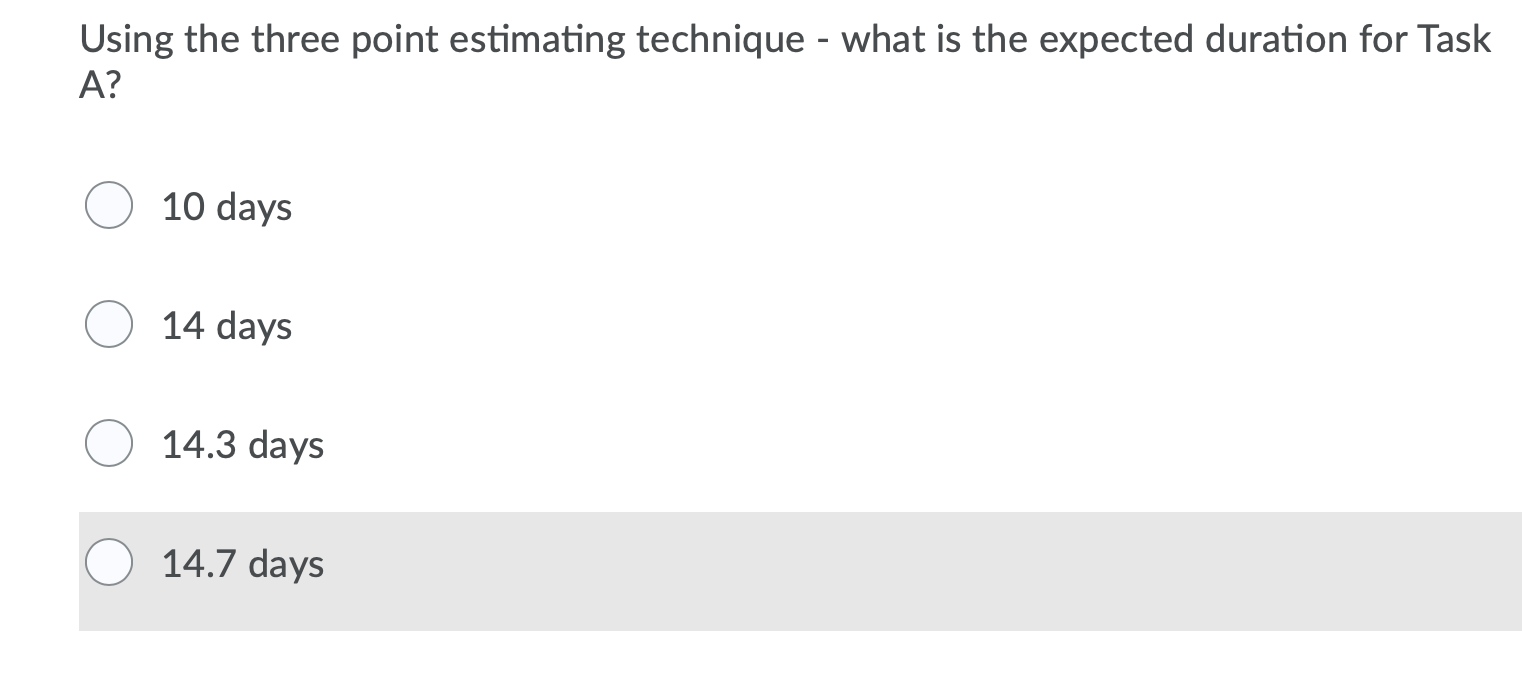 Solved ESTIMATING DATA The three point estimating technique | Chegg.com