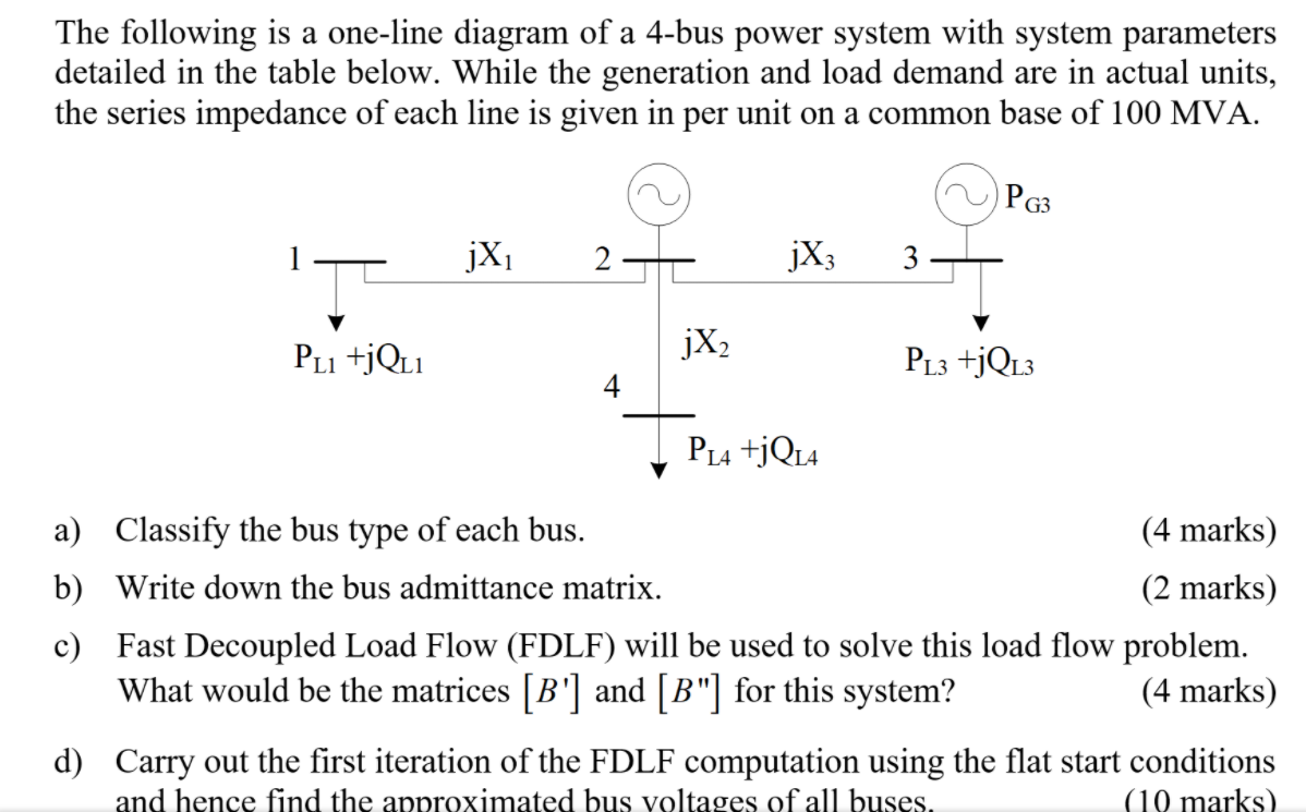 The following is a one-line diagram of a 4-bus power | Chegg.com