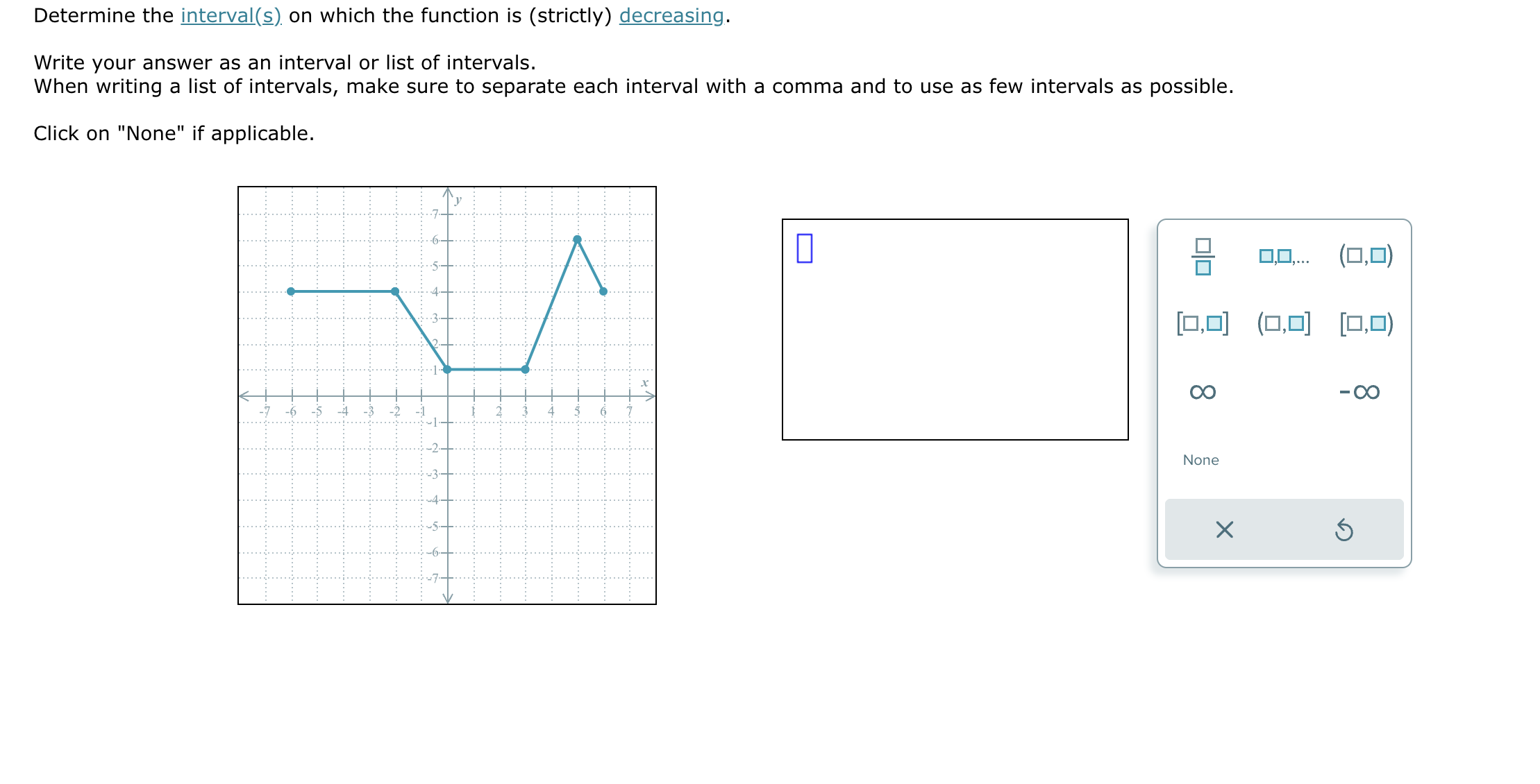 Solved Determine the interval(s) on which the function is | Chegg.com