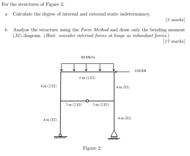Solved a For the structures of Figure 2, Calculate the | Chegg.com