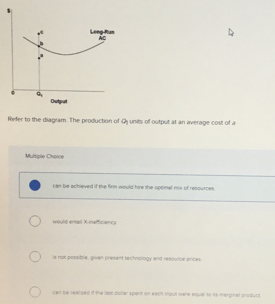 Solved Long-Run AC 0 Output Refer to the diagram. The | Chegg.com
