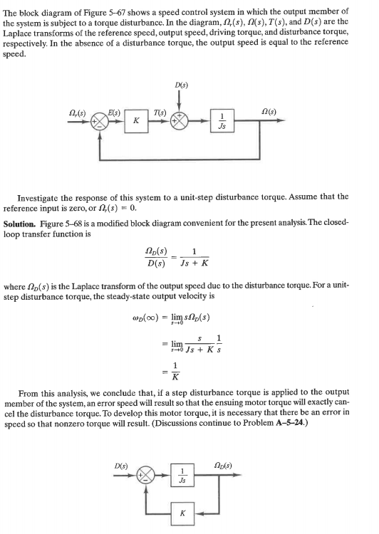 Solved The block diagram of Figure 5-67 shows a speed | Chegg.com