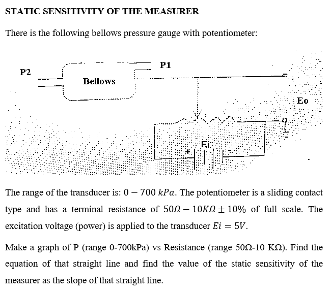 Solved STATIC SENSITIVITY OF THE MEASURER There is the | Chegg.com