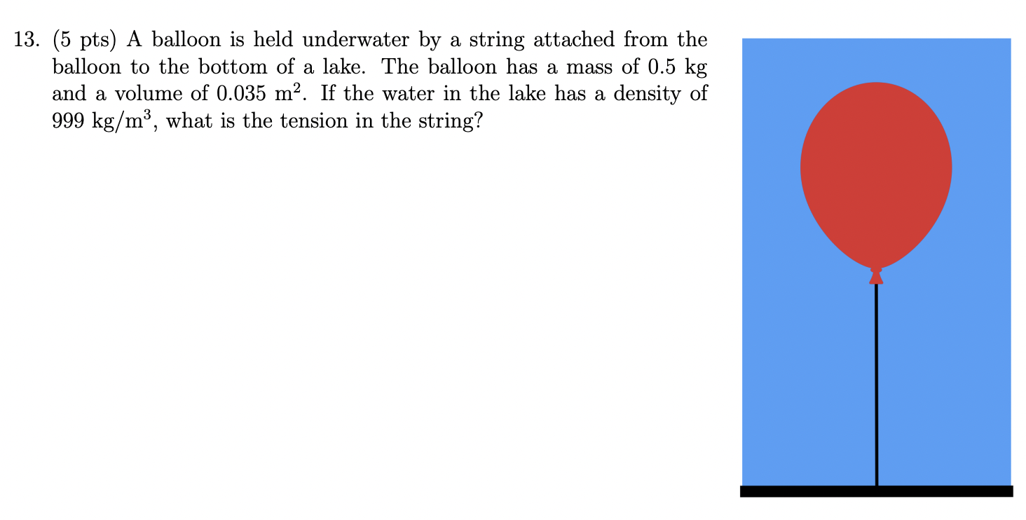 Solved 13. (5 pts) A balloon is held underwater by a string | Chegg.com