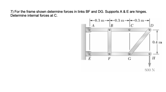 Solved 7) For the frame shown determine forces in links BF | Chegg.com