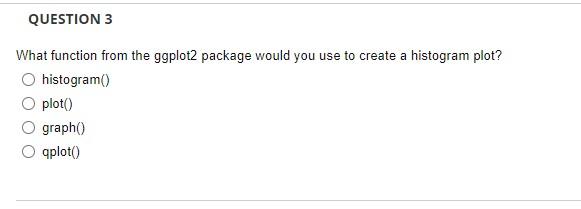 Solved What function from the ggplot 2 package would you use | Chegg.com