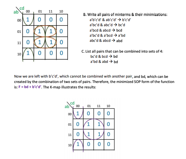 Solved Procedure: Part 1 - Understand the construction of a | Chegg.com
