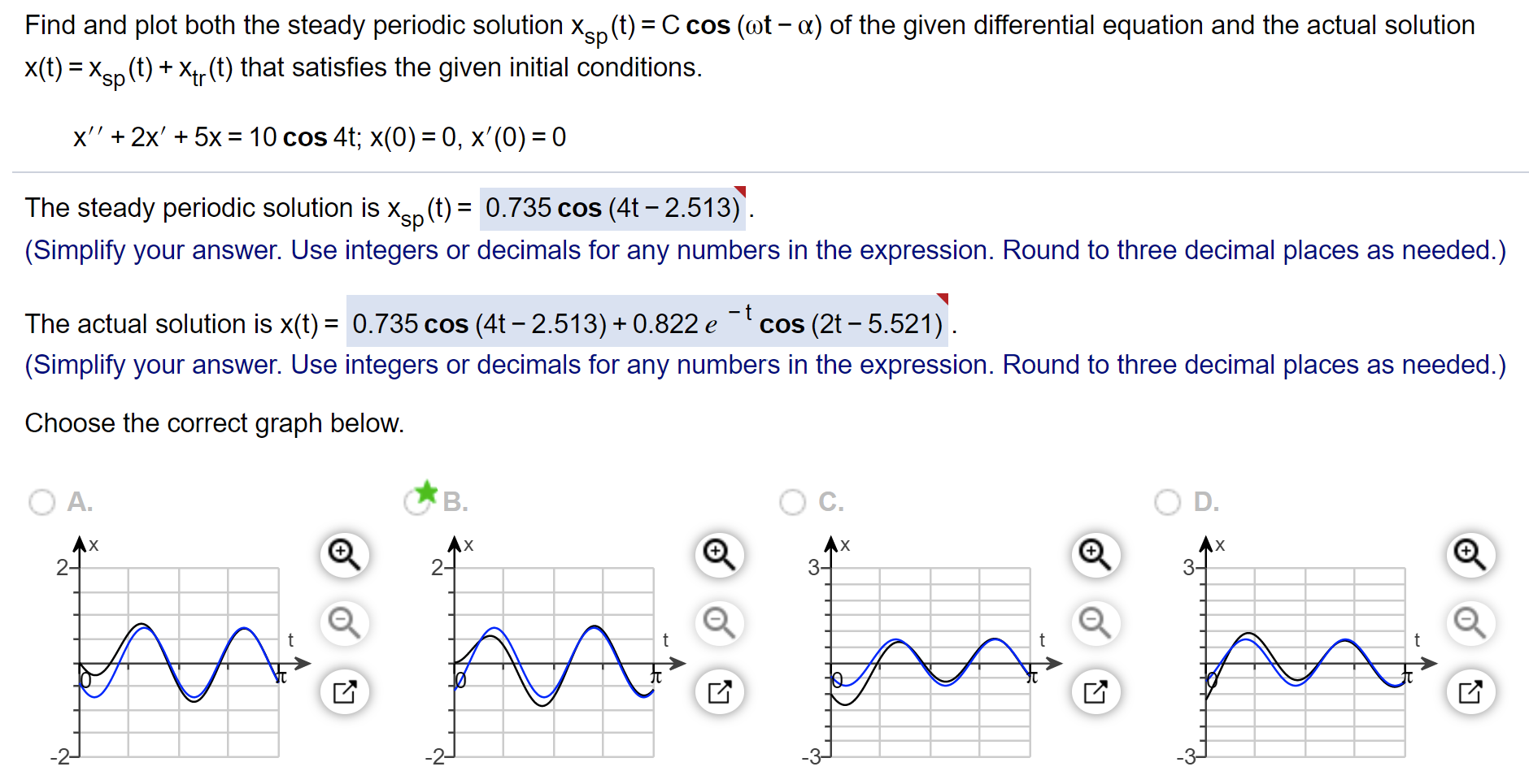 Solved Find and plot both the steady periodic | Chegg.com