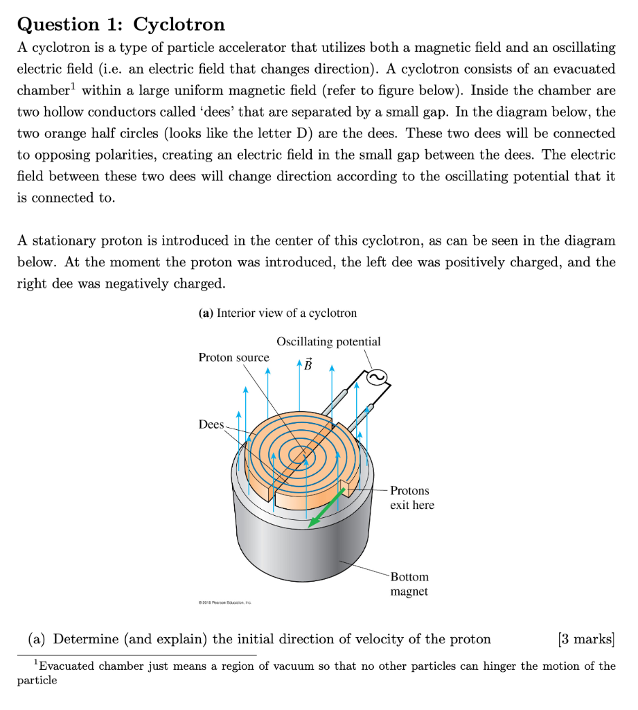 Solved Question 1: Cyclotron A cyclotron is a type of | Chegg.com