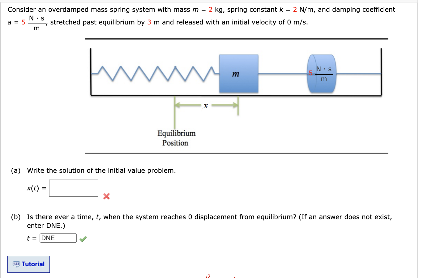 Solved Consider an overdamped mass spring system with mass | Chegg.com