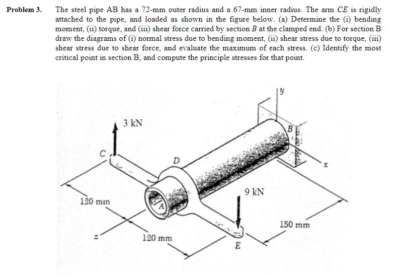 Solved Problem 3. The steel pipe AB has a 72-mm outer radius | Chegg.com