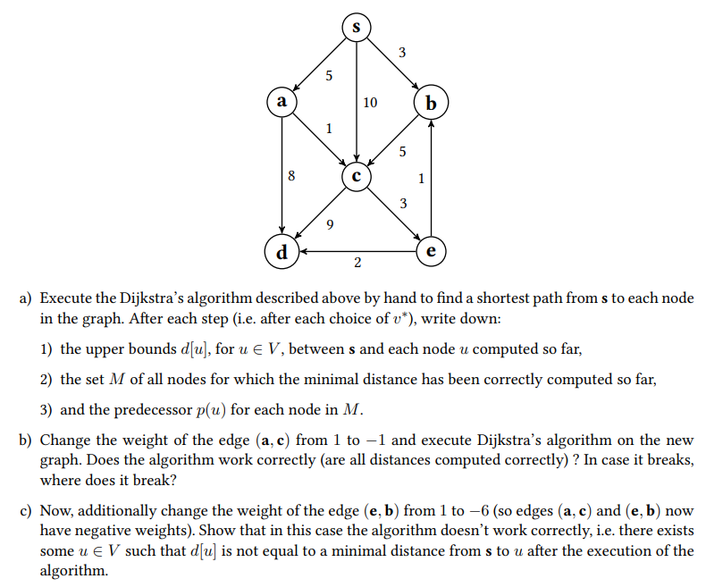 Solved Exercise 11.1 Shortest paths by hand (2 points). | Chegg.com