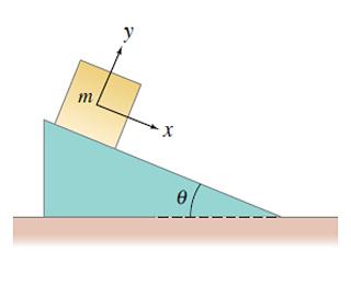 Solved The block shown in (Figure 1) has mass mm = 7.0 kgkg | Chegg.com