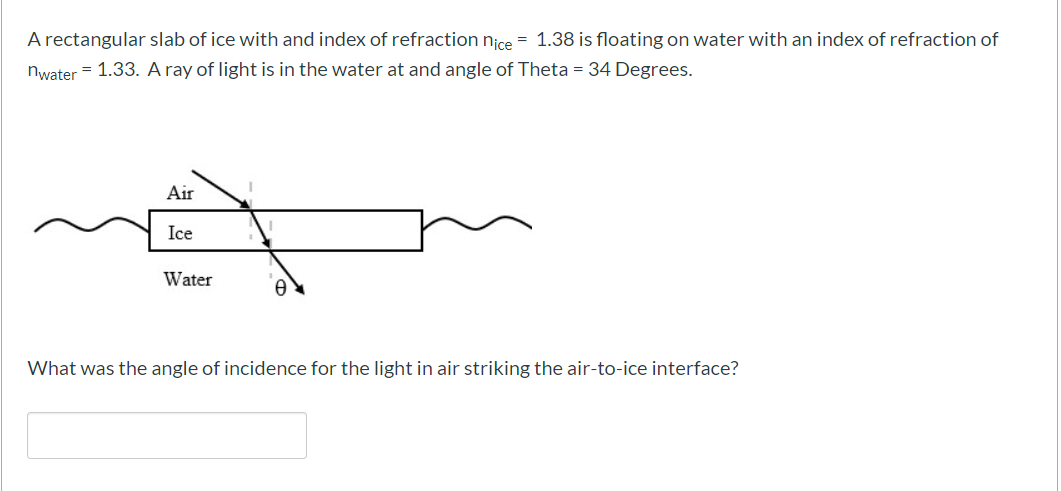 Solved A rectangular slab of ice with and index of | Chegg.com