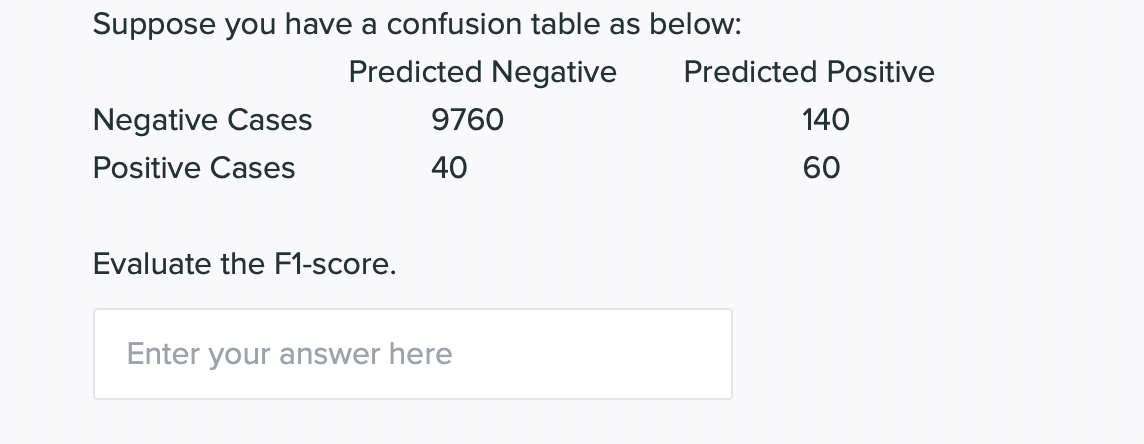 Solved Suppose you have a confusion table as below: Evaluate | Chegg.com