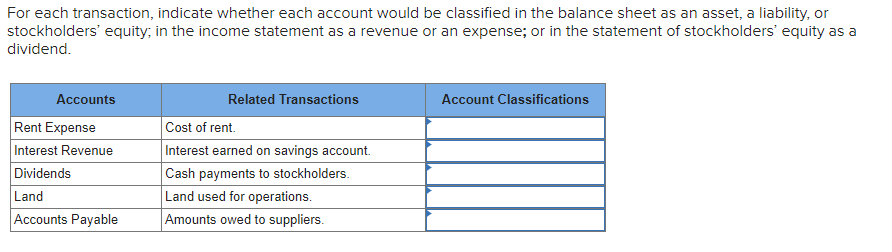 Solved For each transaction, indicate whether each account | Chegg.com