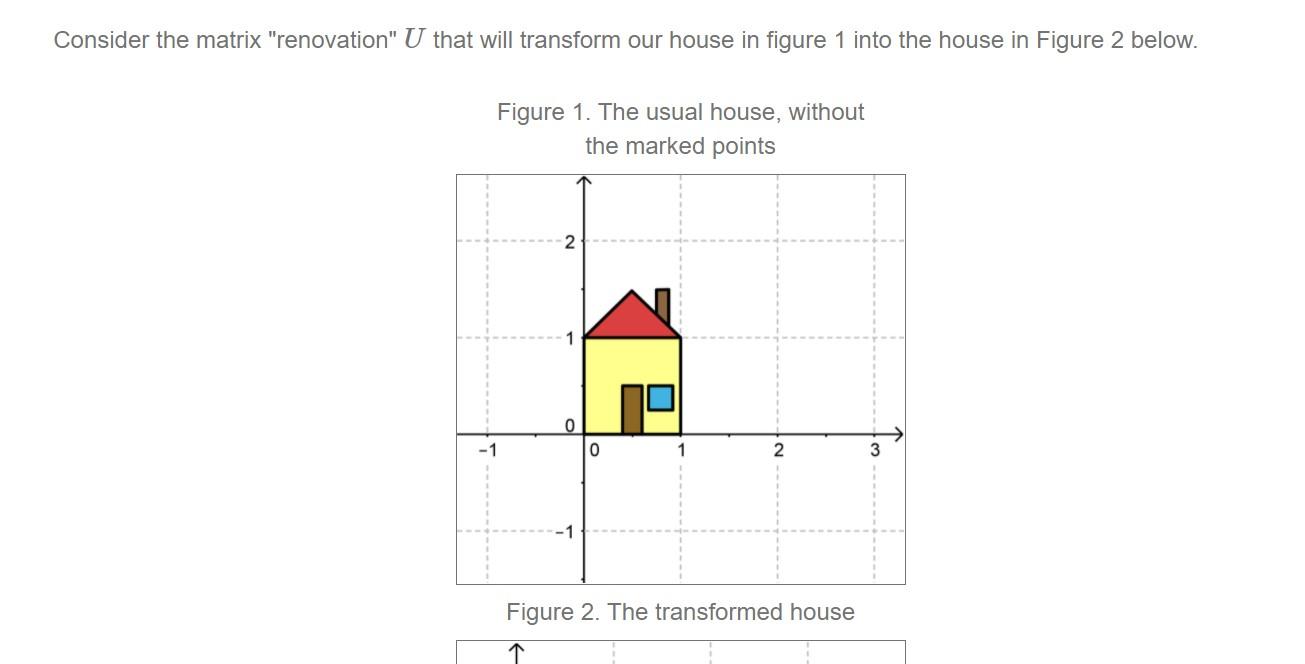 Solved Consider the matrix "renovation" U that will | Chegg.com