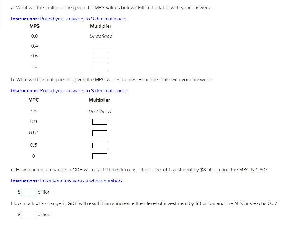 Solved a. What will the multiplier be given the MPS values | Chegg.com