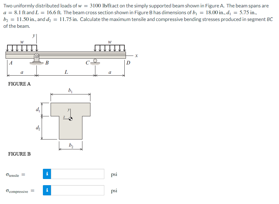 Solved Two uniformly distributed loads of w = 3100 lb/ftact | Chegg.com