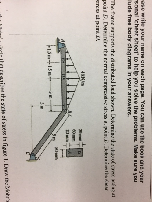 Solved The frame supports the distributed load shown. | Chegg.com